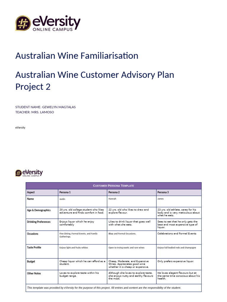Project 2 Customer Advisory Plan | PDF | Wine | Aroma Of Wine