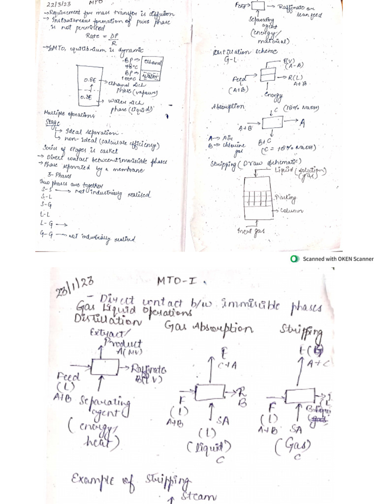 Mass Transfer | PDF