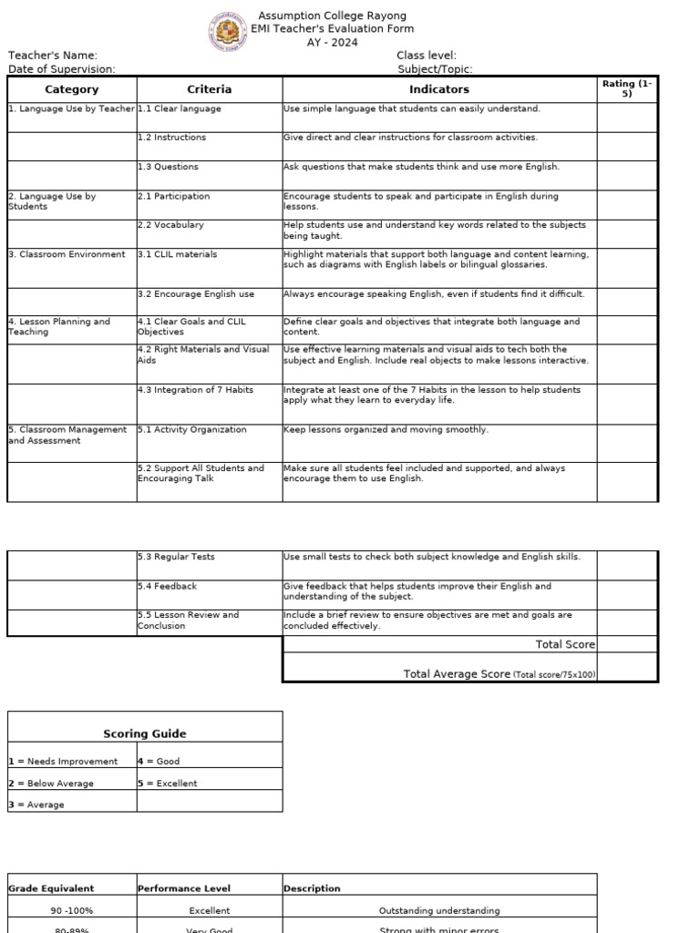EMI Teacher Evaluation Form 2024 | PDF | Teachers | English Language