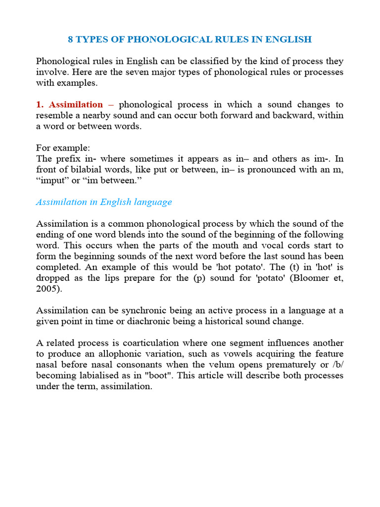 Phonological Rules in English | PDF | Phonetics | Human Voice
