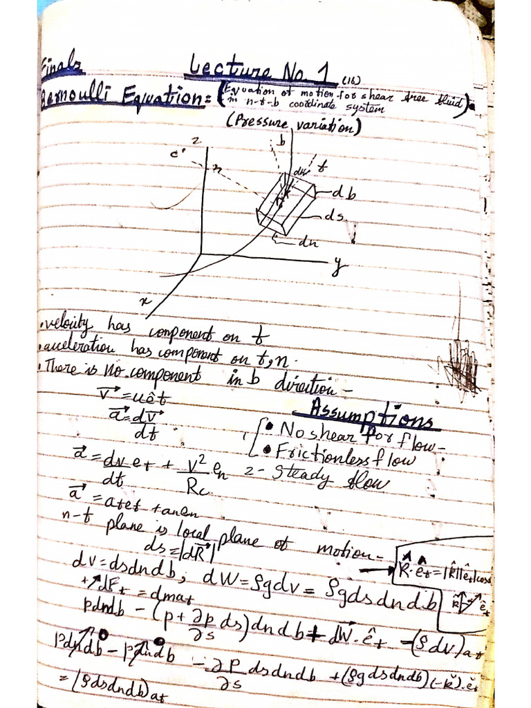Salman Notes | PDF