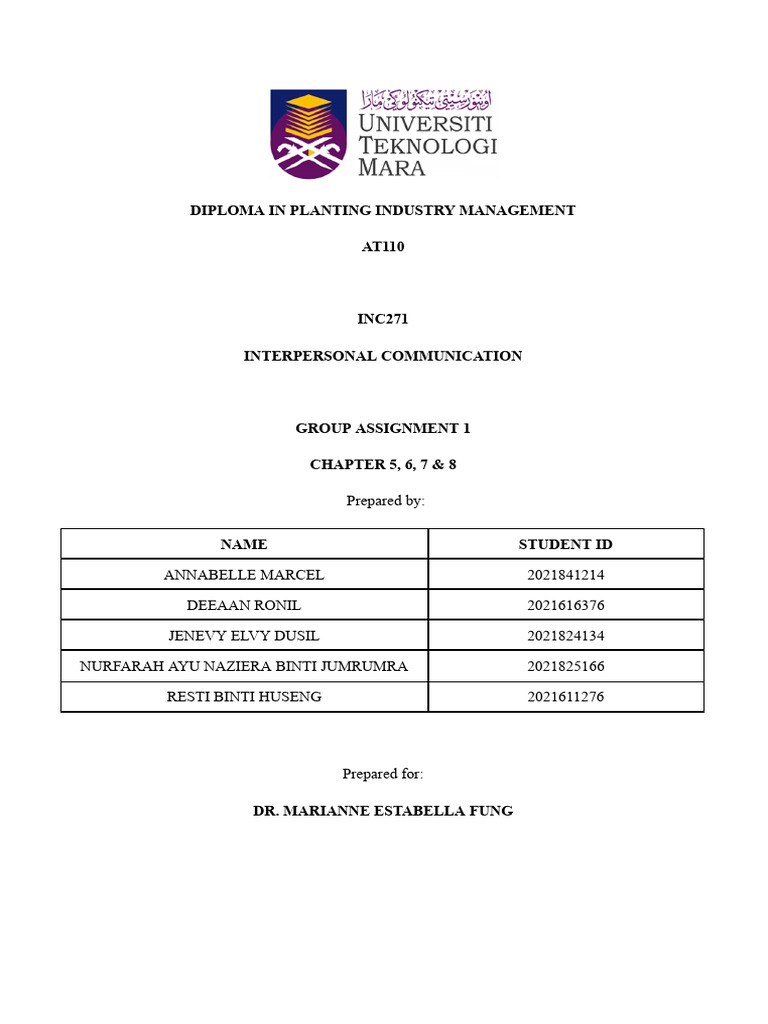 INC271 - Group Assignment 1 | PDF | Nonverbal Communication | Emotions