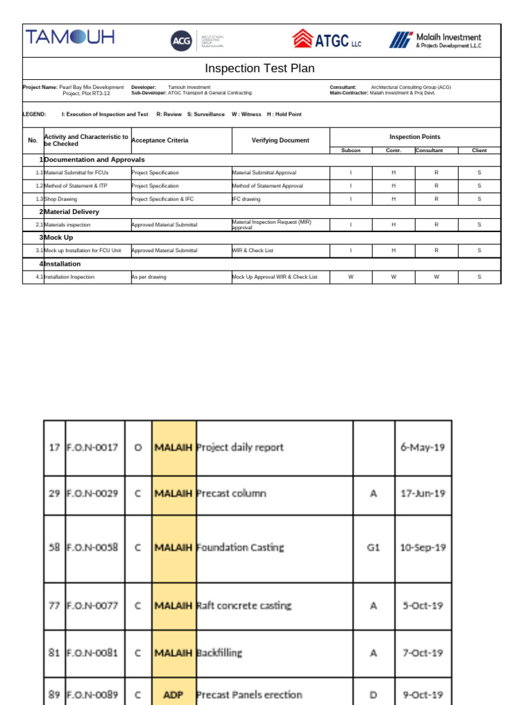 ITP - FCU Installation | PDF | Concrete | Structural Engineering