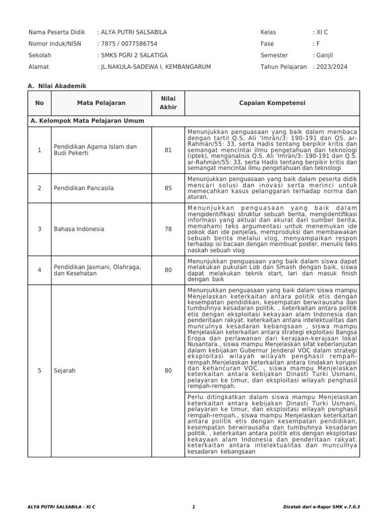 Rapor Alya Putri Salsabila - Xi C | PDF