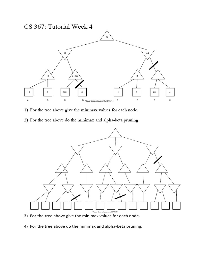 Expectimax and Alpha-Beta Pruning Guide | PDF | Expected Value ...