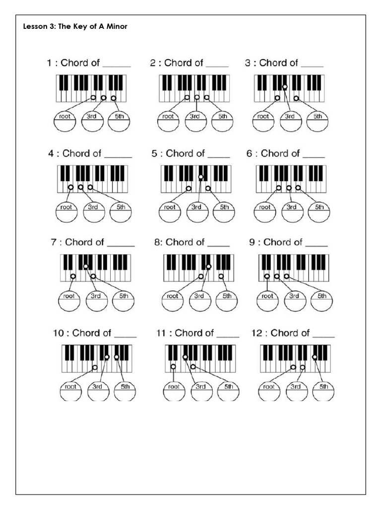 Lesson 3 - The Key of A Minor | PDF