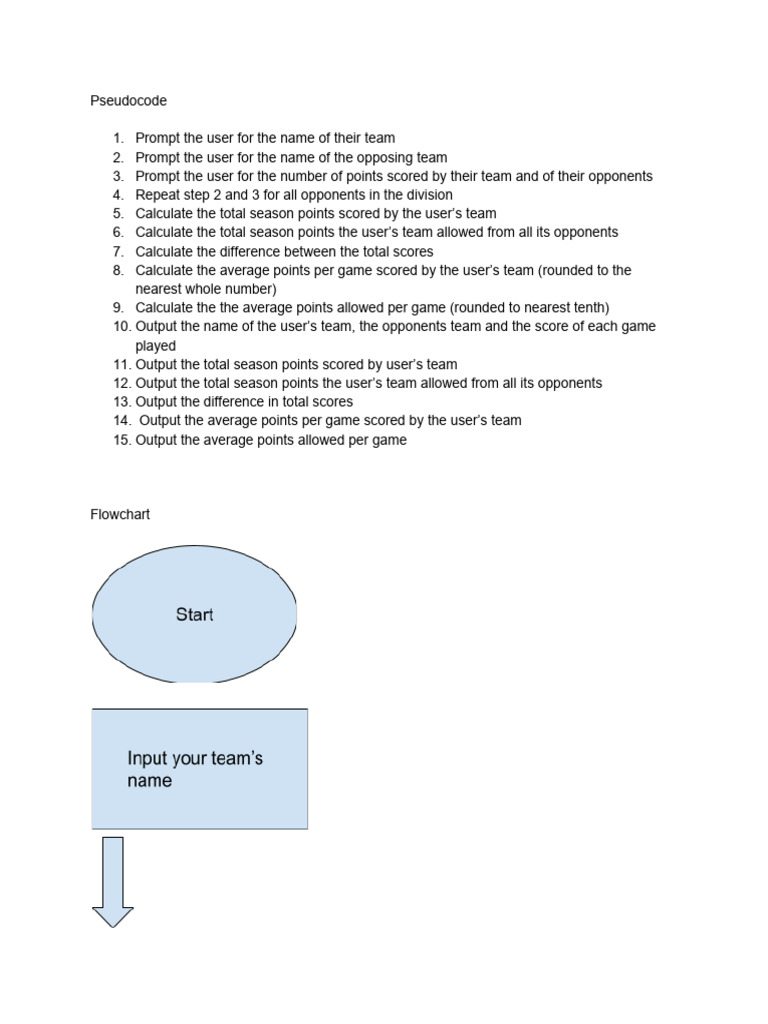 Pseudocode and Flowchart | PDF | Games & Activities | Computers