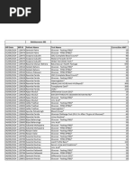 Daily Patient List | PDF | Clinical Medicine | Medical Specialties