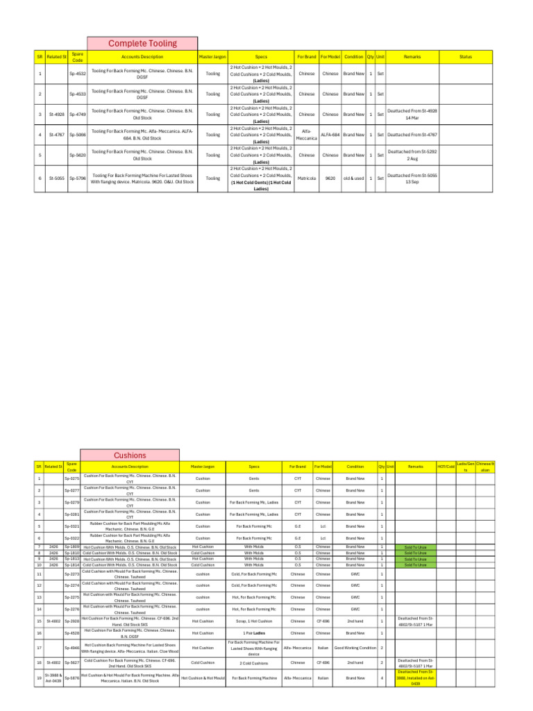 Tooling For Back Forming MC 31 Oct 2024 | PDF