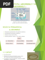 CUADRO SUTURAS (Absorbibles y No Absorbibles) | PDF