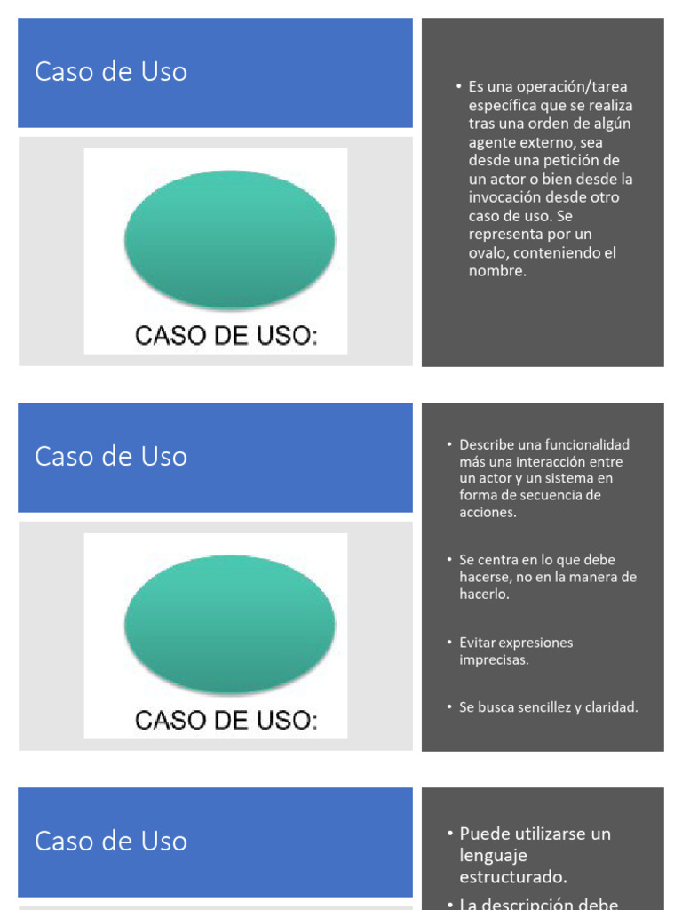 Introducción A Los Casos de Uso Parte 2 | PDF | Caso de uso | Informática
