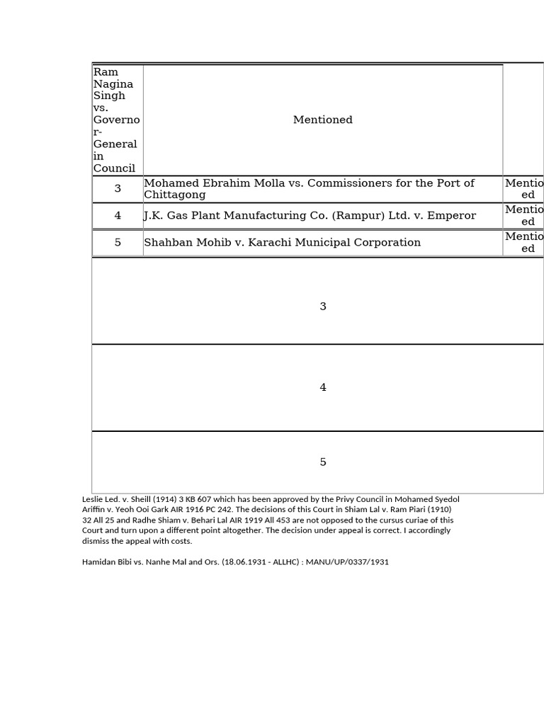 New DOCX Document | PDF