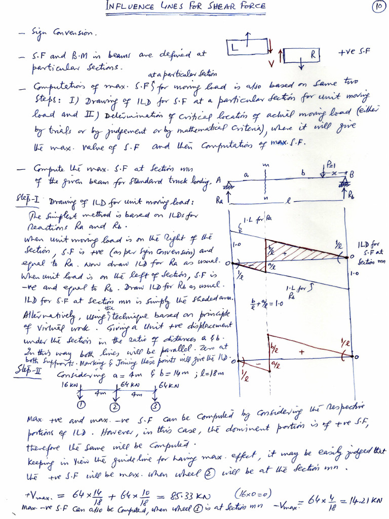 Lecture On ILDs For S.F and B.M | PDF