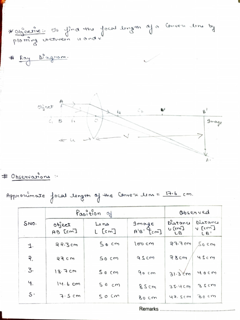 Physics Practical Work | PDF