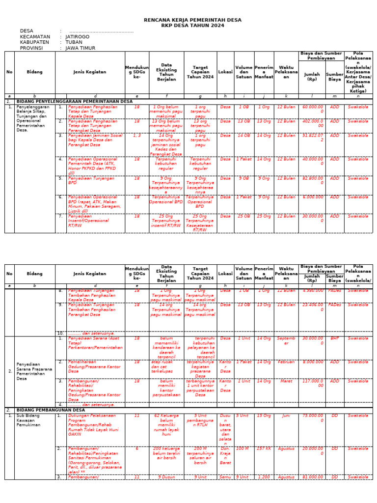 Daftar RKP Desa 2024 Dan DU-RKP Desa 2025 | PDF