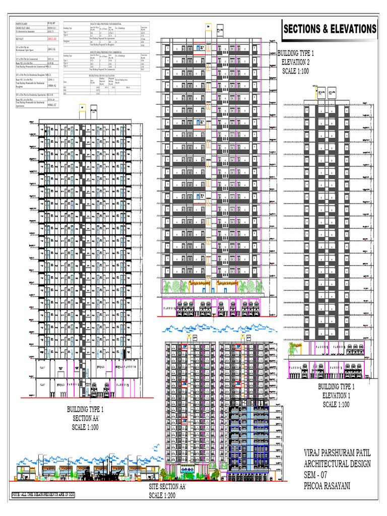 Sections & Elevations 2a0 | PDF