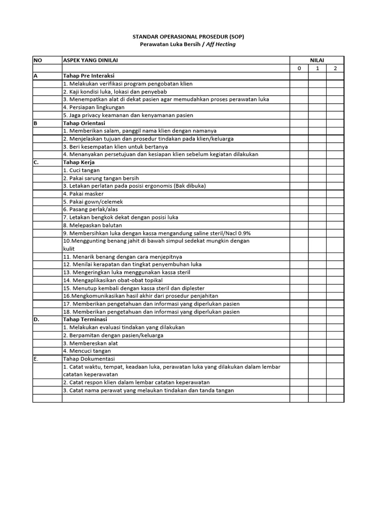 Modul Lab Skill Aff Hecting-Luka Bersih | PDF | Bisnis | Teknologi ...