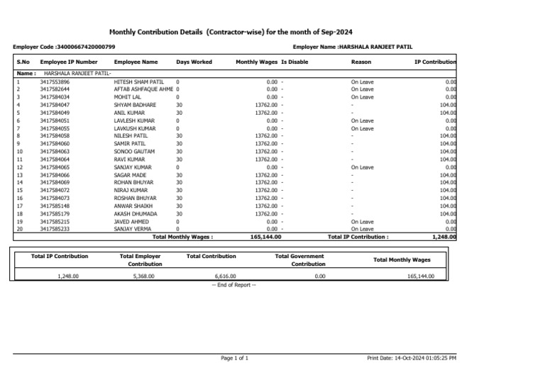 Esic Challan For Sep 2024 | PDF