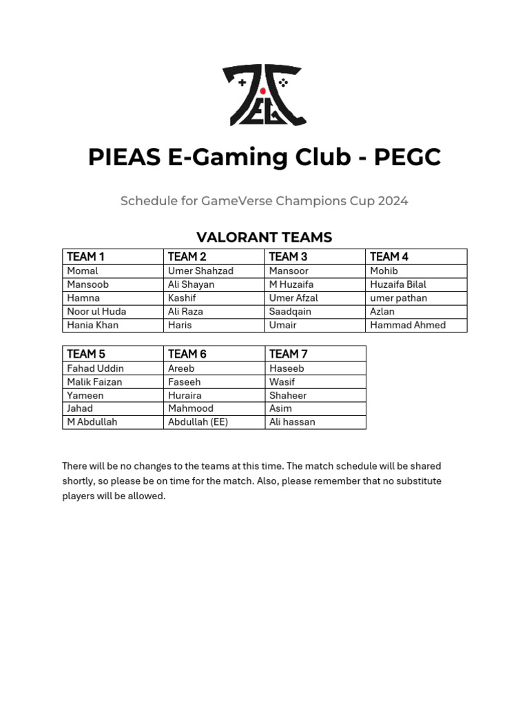Valorant Teams | PDF
