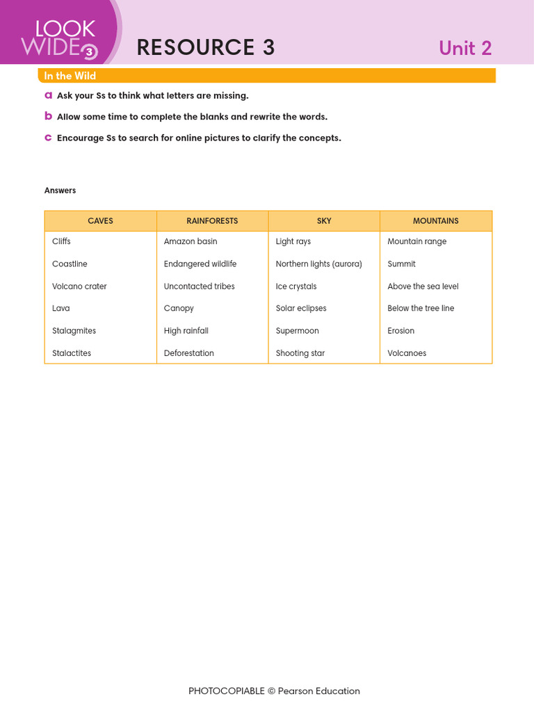 U2r3 - TCH - LW3 3M | PDF