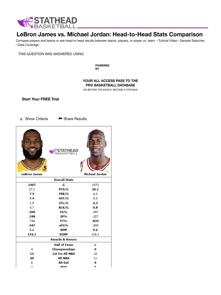 LeBron vs. Jordan: Stats Comparison | PDF | National Basketball ...