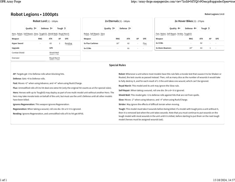 OPR Army Forge | PDF | Military Science | Military