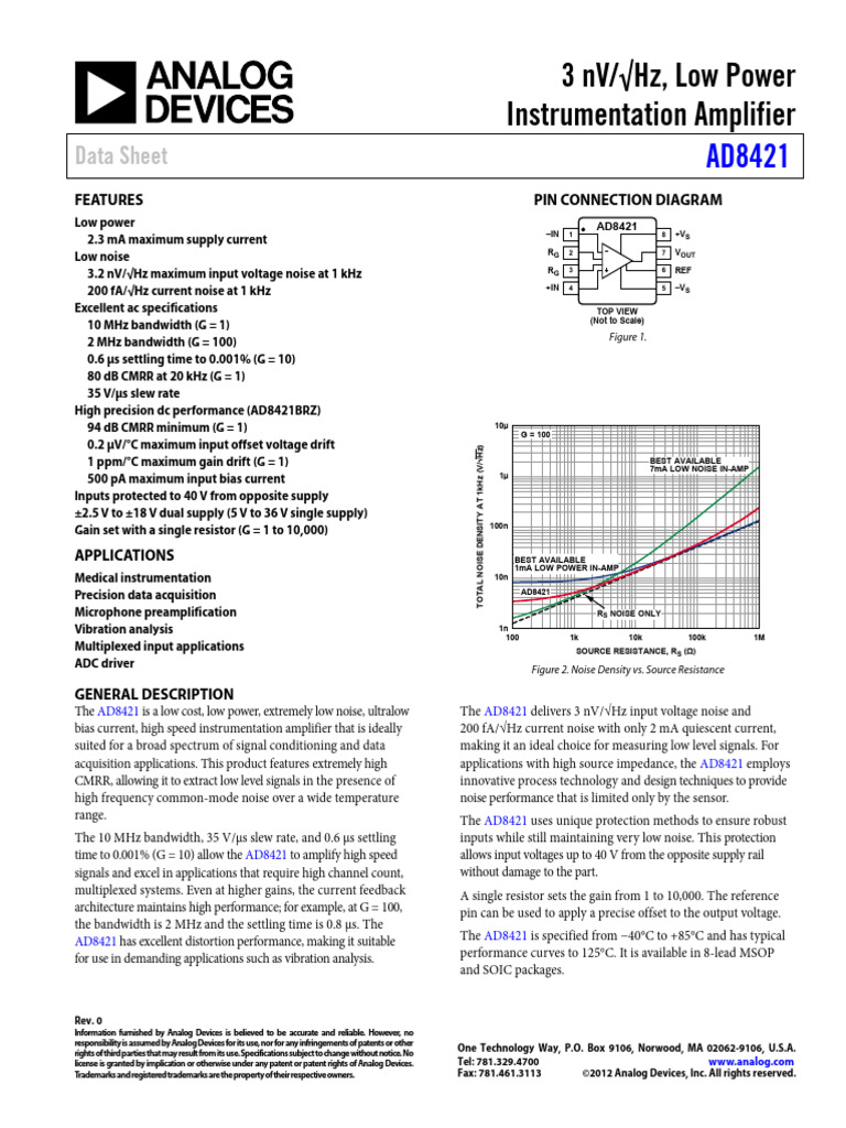 AD8421ARMZ | PDF | Amplifier | Electromagnetism