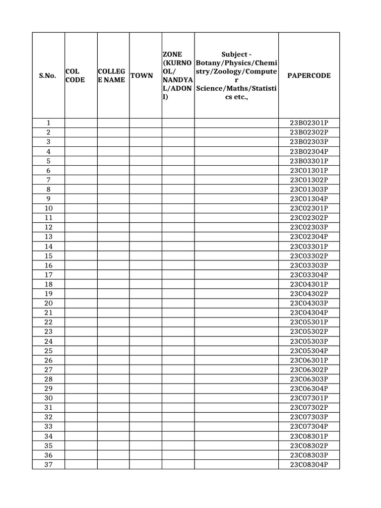 College Course Codes and Titles List | PDF | Biology | Electronics