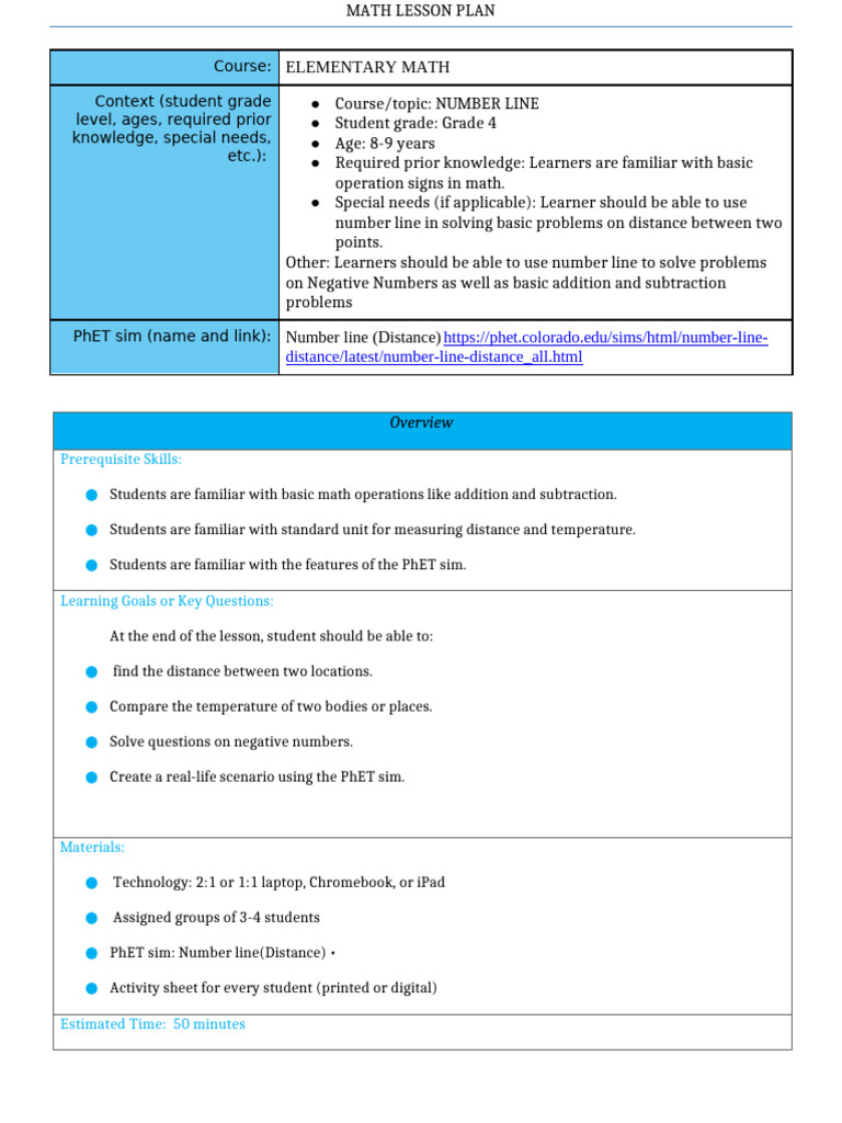 MATH LESSON PLAN PhET Sim | PDF | Learning | Lesson Plan
