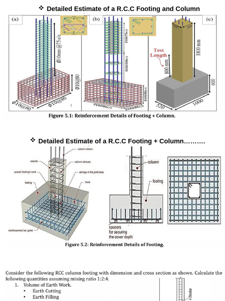 Estimation of RCC Footing and Column | PDF