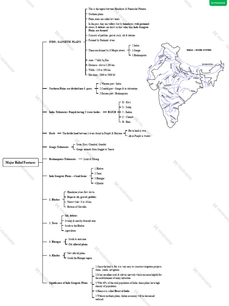 L-1 - India - Relief Features - Iii | PDF | Hydrology | Geomorphology
