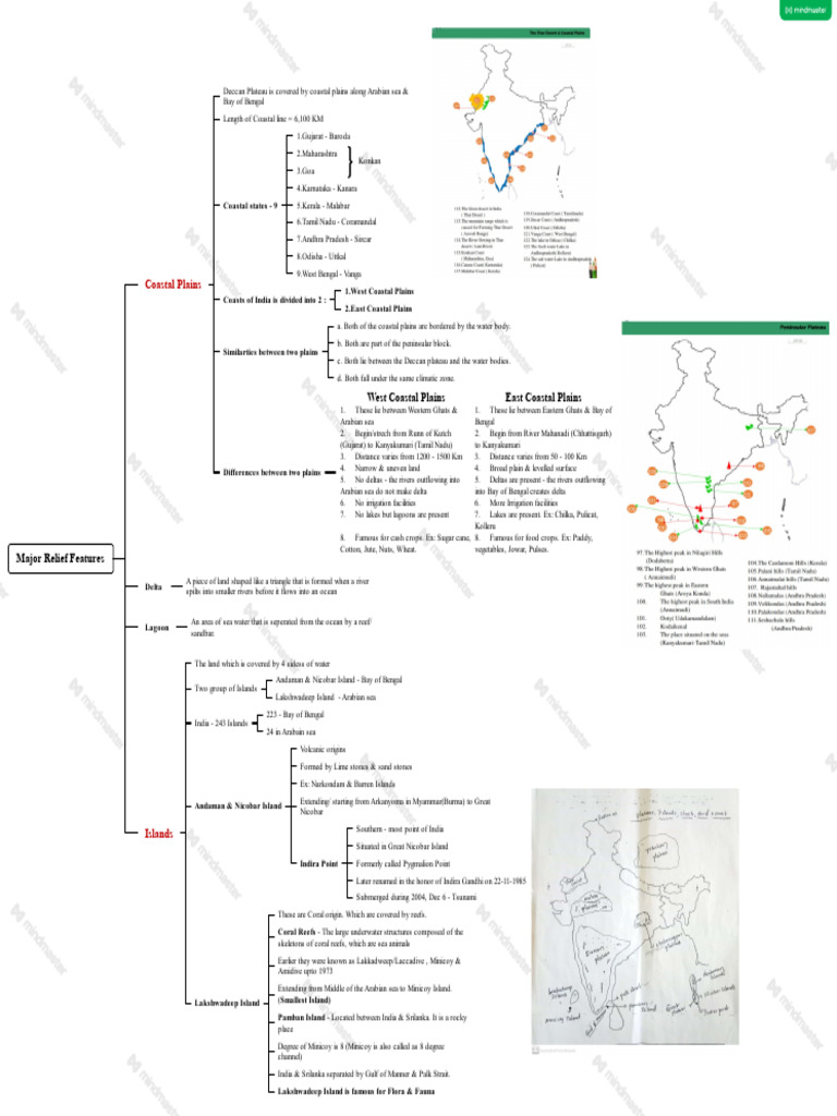 L-1 - India - Relief Features - V | PDF | Island | Coastal Geography