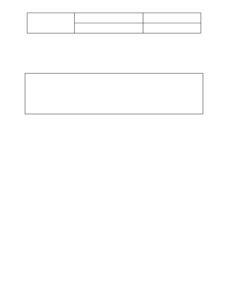 CROMSOL Eye Drops Solution 2 Sodium Cromoglicate PIL | PDF | Medicine ...