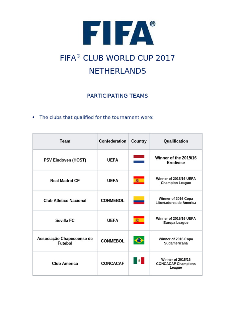 FIFA | PDF | Uefa Champions League | Association Football Competitions