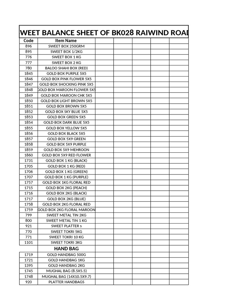 Packing Balance Sheet | PDF