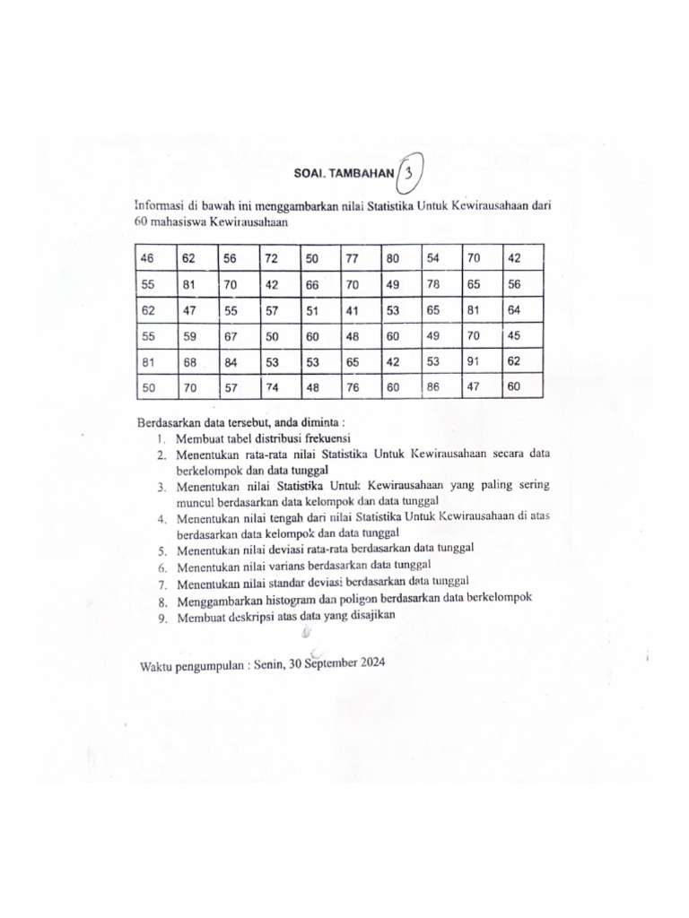 Soai. Tambahan | PDF