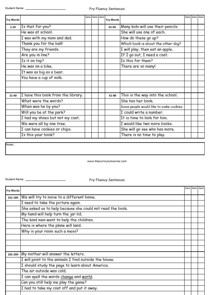 Fryfluencychecklists1 500 | PDF | Sound