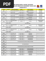 Jadual PPT Men Atas 2025 | PDF