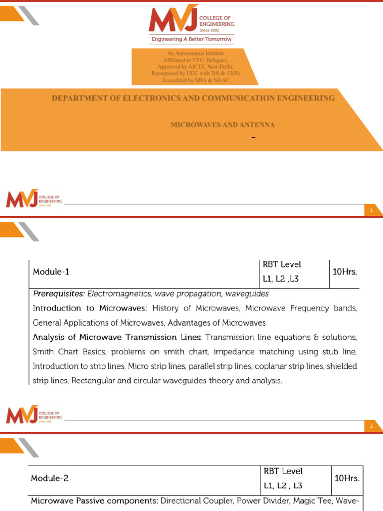 MVJ21EC62 - Module3 - Microwave Antenna | PDF | Polarization (Waves) | Antenna (Radio)