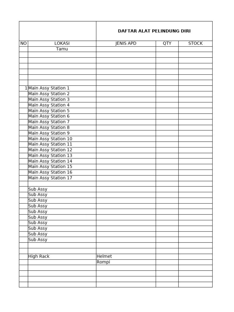 Daftar APD Plant | PDF