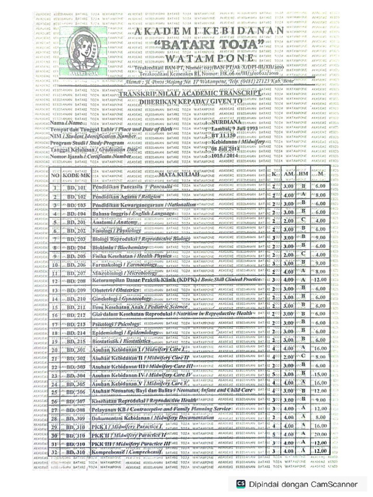 Transkrip Nilai Diana - Compressed | PDF