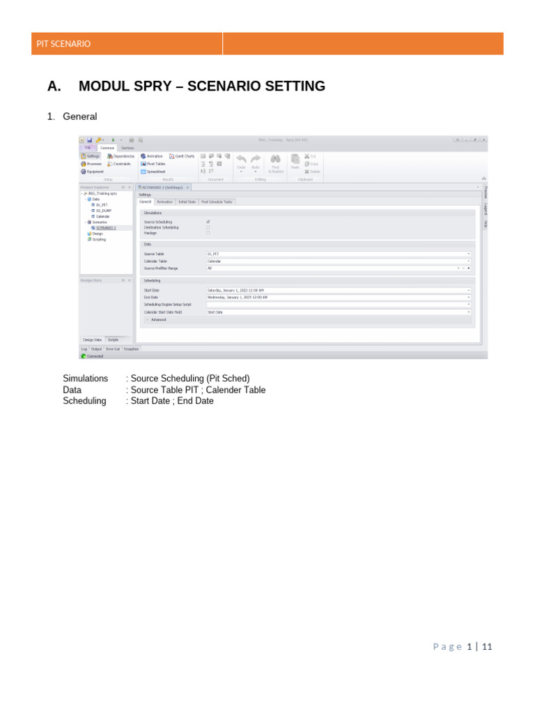 Spry Scheduler: PIT Scenario Overview | PDF