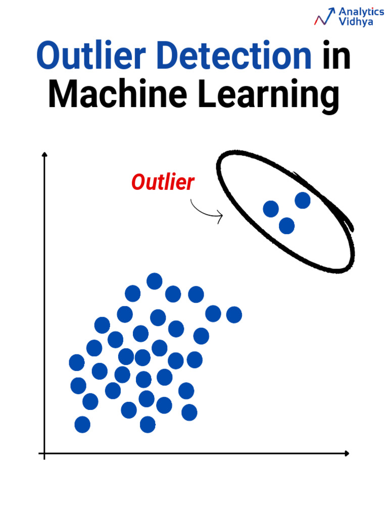Outlier Detection in Machine Learning 1694983463 | PDF | Computers Outlier Detection in Machine Learning 1694983463 | PDF | Computers