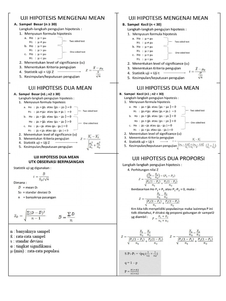 Rumus Statistik | PDF | Metode & Bahan Ajar