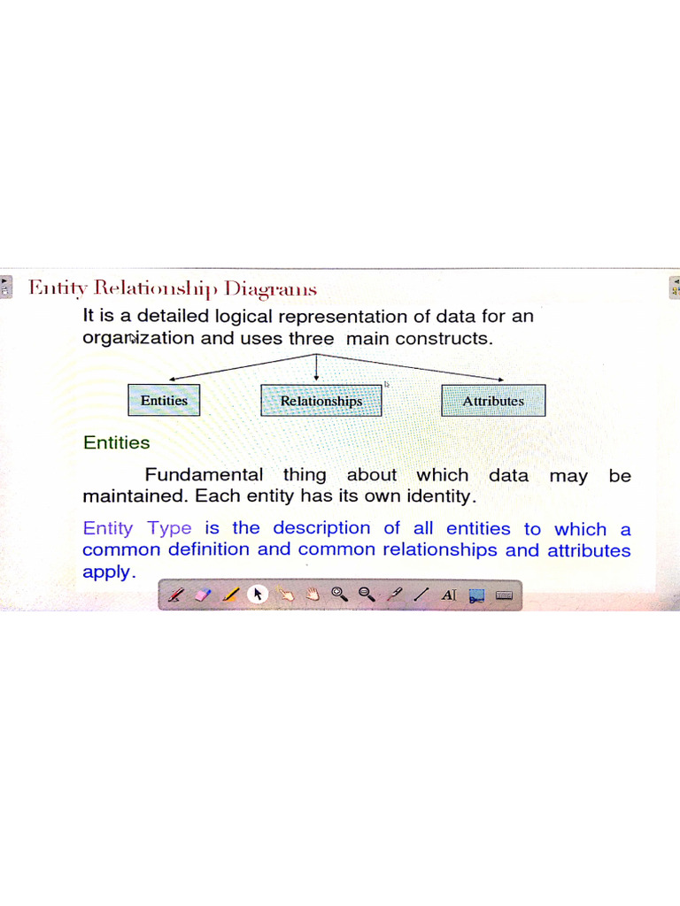 Entity Relationship | PDF