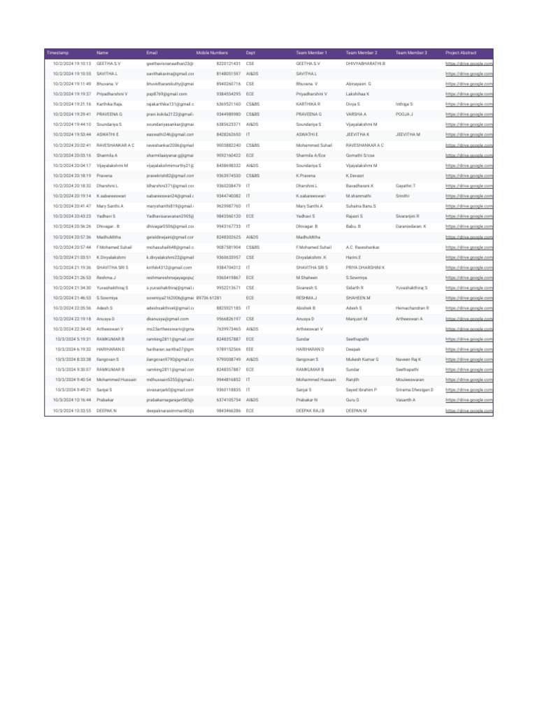 Untitled Form (Responses) | PDF