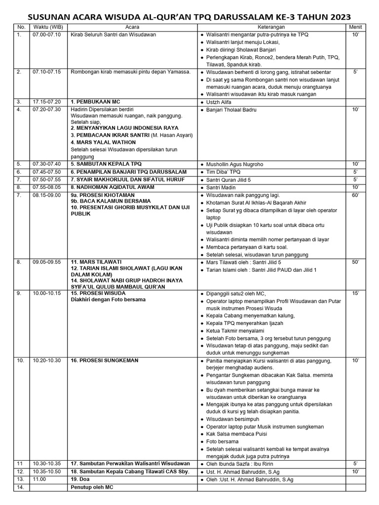 Susunan Acara Wisuda TPQ Darussalam 2023 | PDF