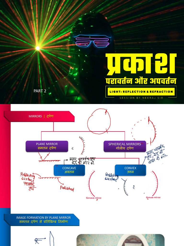 Reflection of Light Part-2 - PDF | PDF