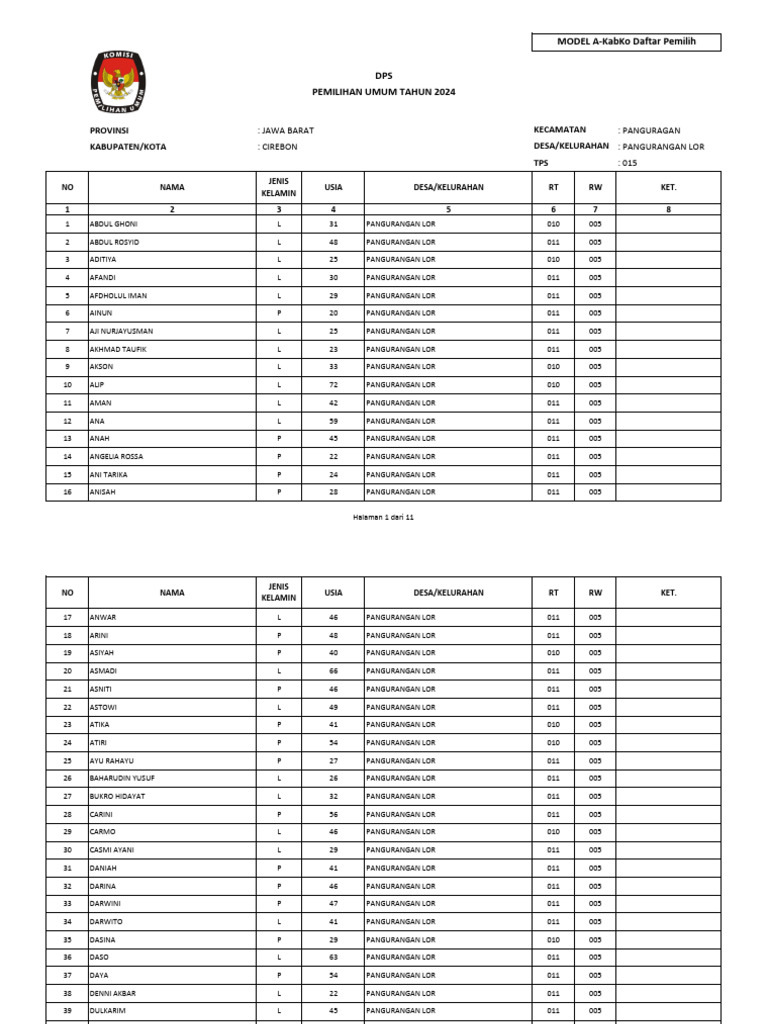 A-KabKo - (36822) PANGURAGAN-PANGURANGAN - LOR - TPS 15 | PDF