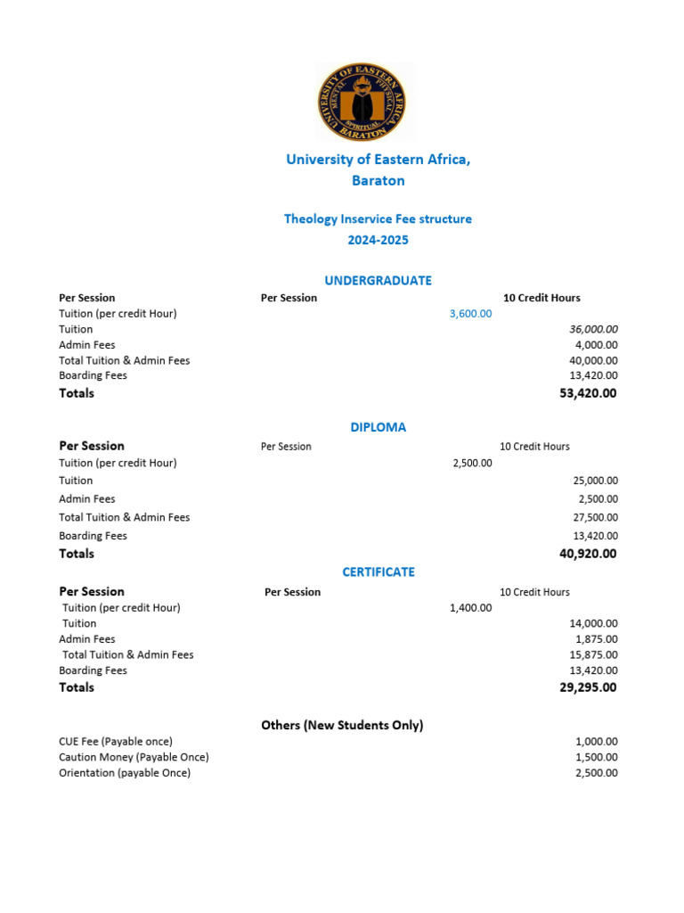 Updated Inservice Fee Structure | PDF | Educational Stages | Academia